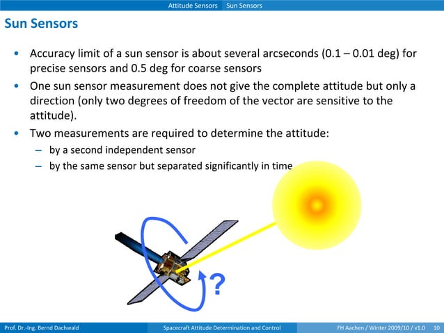 Bsf08 Spacecraft Attitude Determination And Control V1 0 Pdf