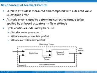 Bsf08 Spacecraft Attitude Determination And Control V1 0 | PDF