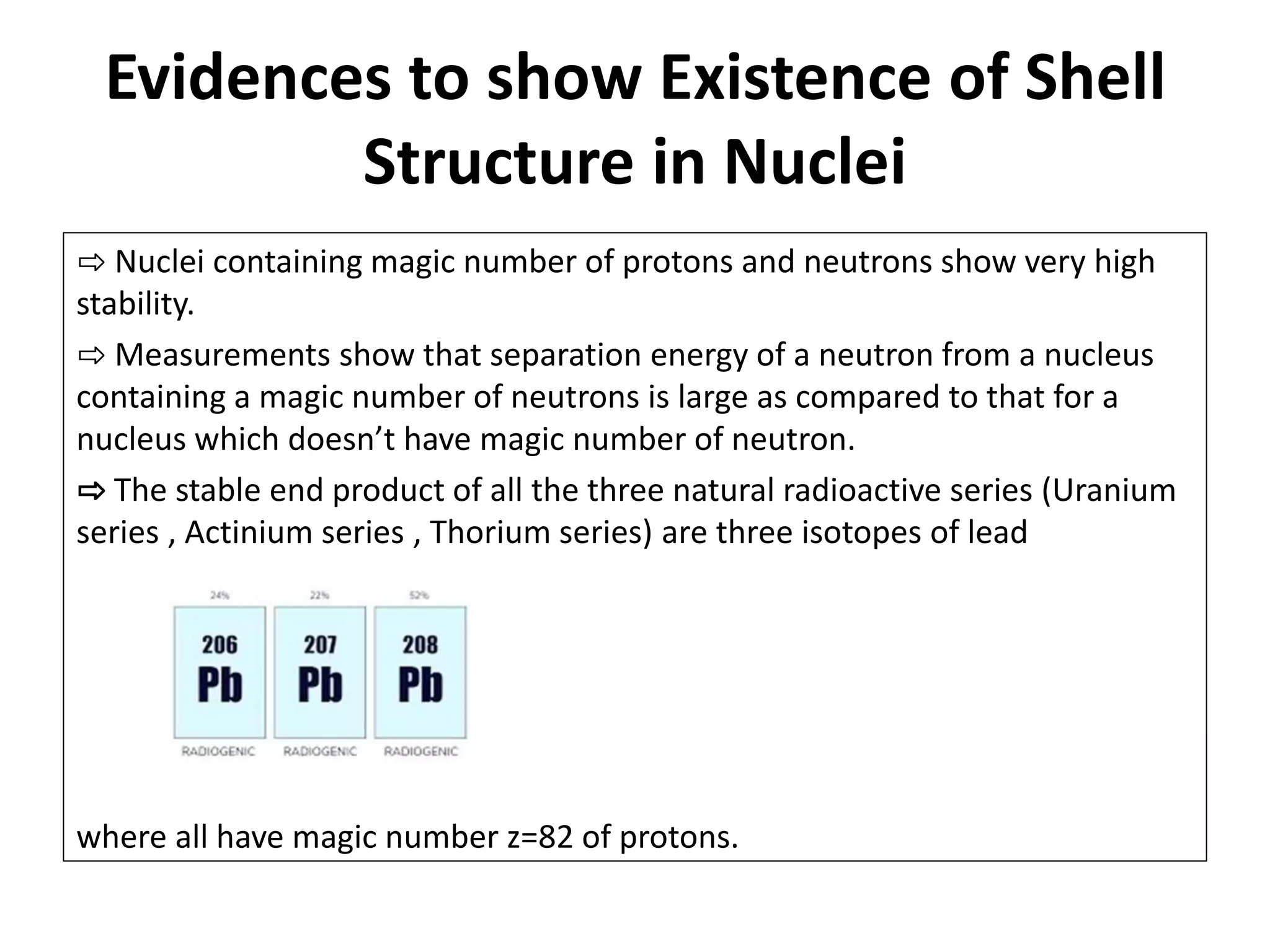 Nuclear Shell Model Pptx