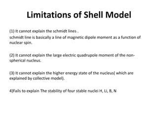 Shell Model Of Calcium Chloride