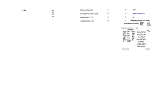 Bsf3 cgy-ee-0103-1 identification plate layout for no.and row of pv table | PDF