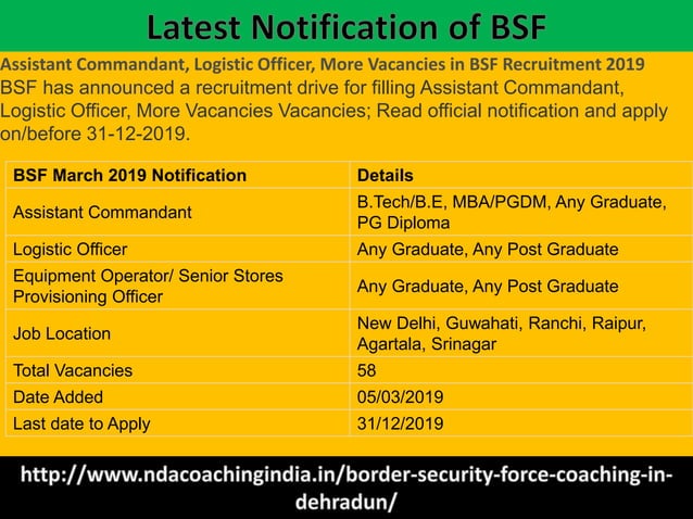 BSF Coaching in Dehradun | PPT