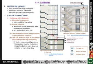 FIRE DETECTION AND ALARM SYSTEM IN HOTEL | PDF