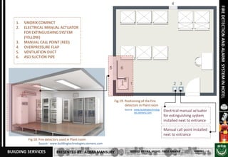 FIRE DETECTION AND ALARM SYSTEM IN HOTEL | PDF