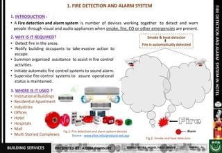 FIRE DETECTION AND ALARM SYSTEM IN HOTEL | PDF