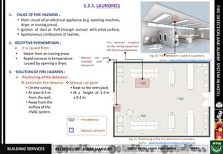 FIRE DETECTION AND ALARM SYSTEM IN HOTEL | PDF
