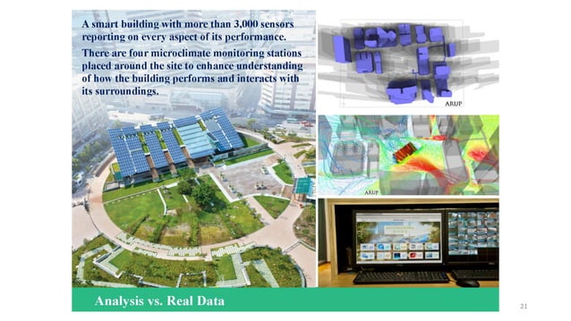 INTELLIGENT BUILDING FACADES | PPT