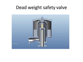 BOILER MOUNTING AND ACCESSORIES | PPTX