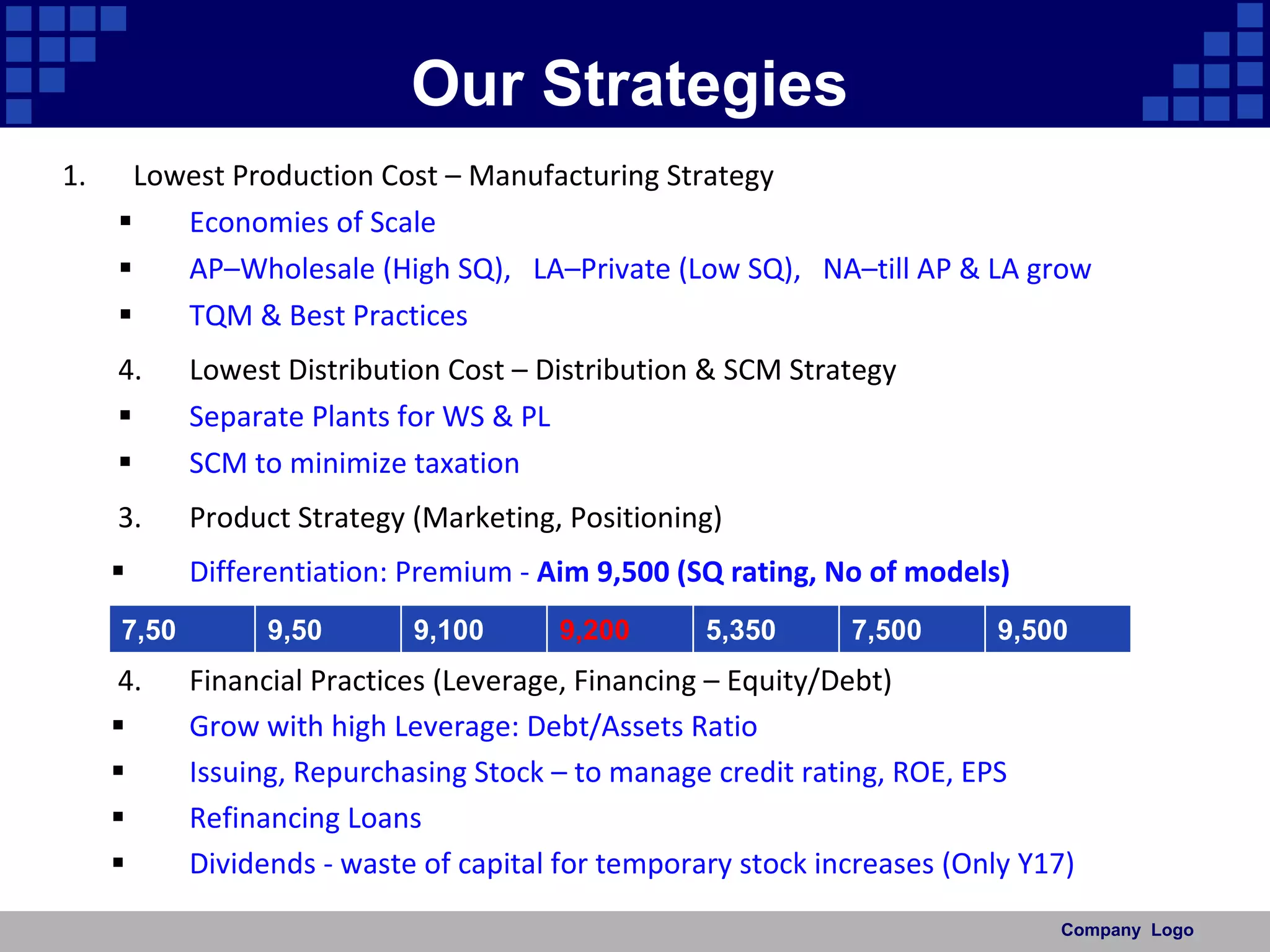 Bsg business strategy game - EROS | PPT | Business | Business and Finance