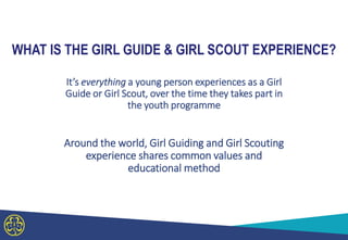 BSG ED method and Leadership intro .pptx