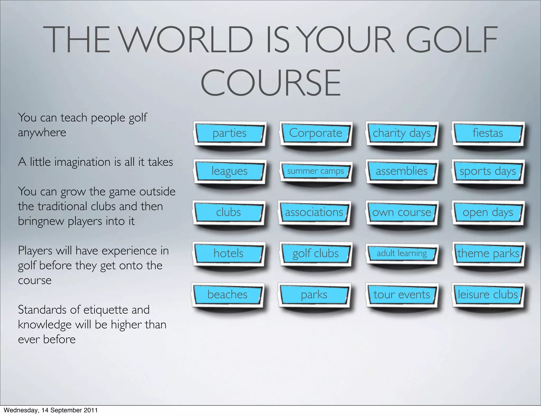 Bsg Golf Intro Presentation | PPT