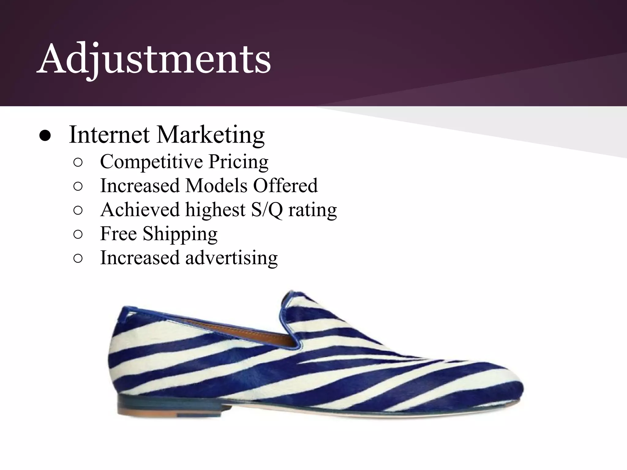 Business Strategy Game Presentation | PDF