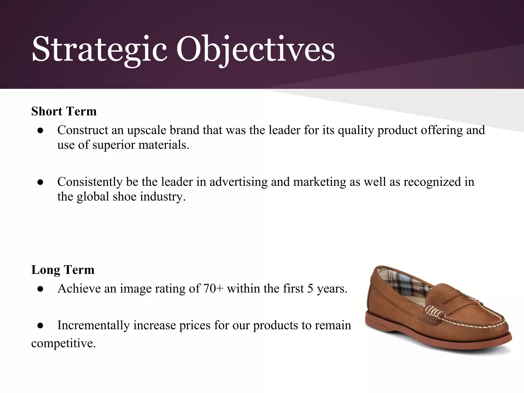 Business Strategy Game Presentation | PDF