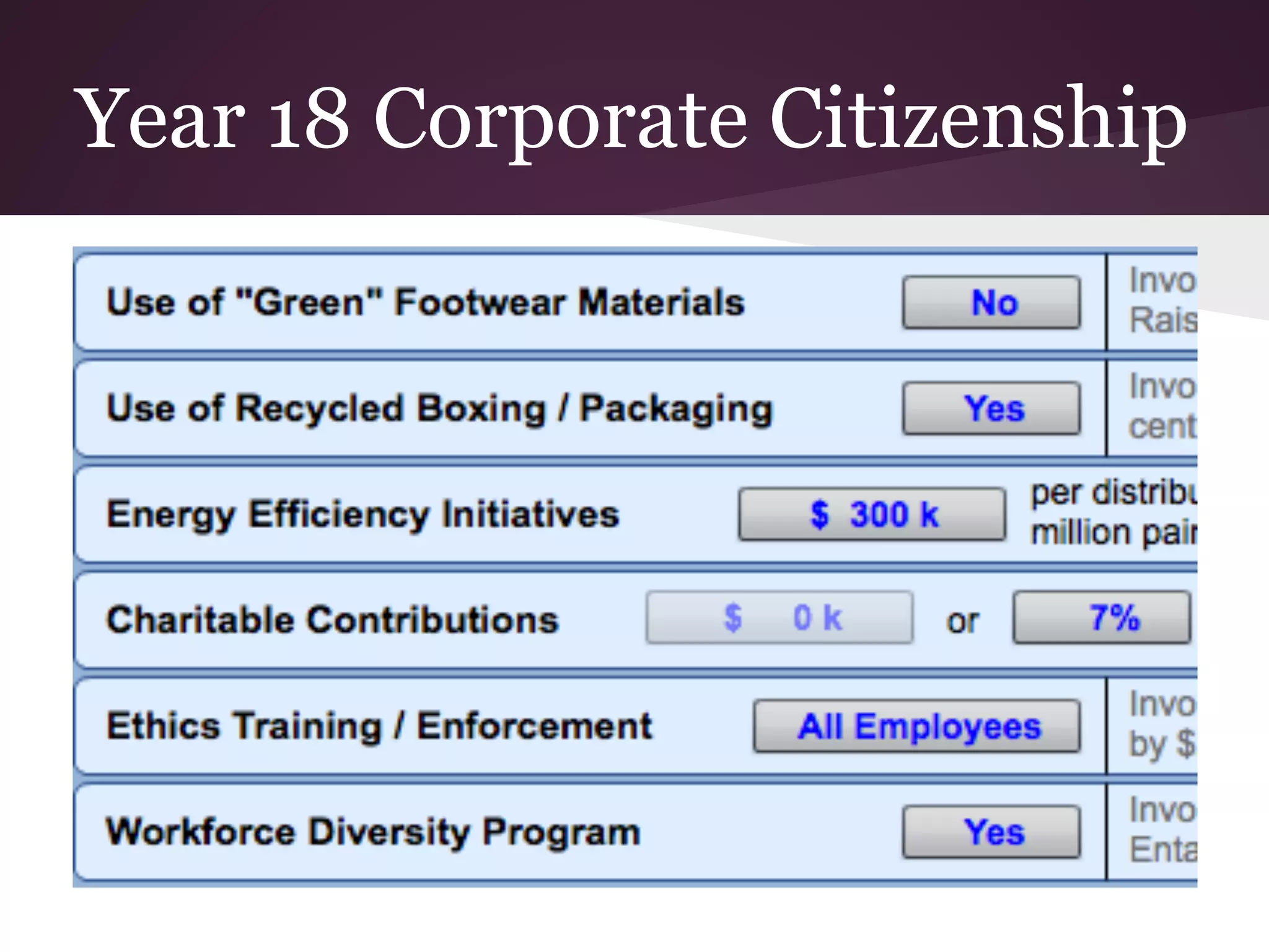 Business Strategy Game Presentation | PDF