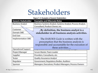 BABOK Study Group - meeting 1 | PPTX