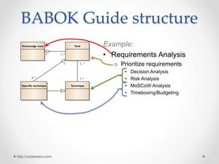 BABOK Study Group - meeting 1 | PPTX