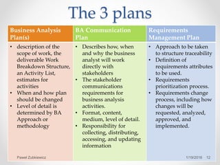 BABOK Study Group - meeting 3 | PPTX