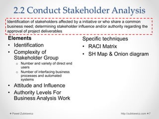 BABOK Study Group - meeting 3 | PPTX