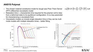 The bread dough modeling and simulation by using ANSYS Polyflow | PDF