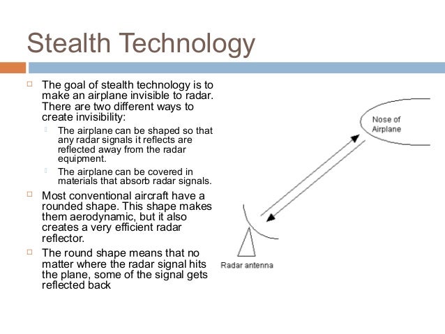RADAR AND STEALTH TECHNOLOGY