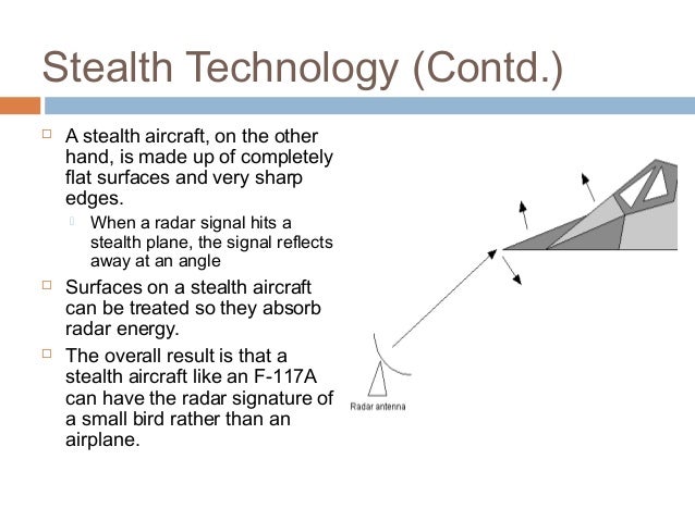 RADAR AND STEALTH TECHNOLOGY