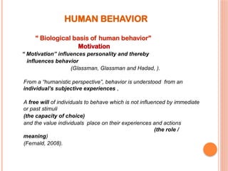 BS H B. Psychology Introduction- ppt 2.pptx