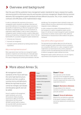 Bsi annex-sl-whitepaper | PDF