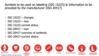 ISO 15223-1:2021 Medical Device Symbols An Indispensable, 44% OFF