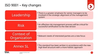 BSI-Revisions-ISO9001-Explaining-Key-Changes.pptx