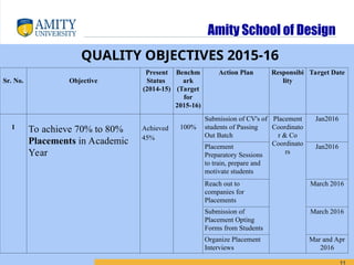 BSI (2015-2016) (1).ppt............ | PPT
