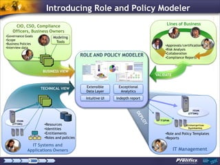 Role Discovery and RBAC Design: A Case Study with IBM Role and Policy ...