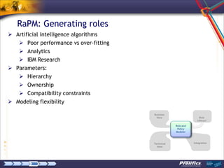 Role Discovery and RBAC Design: A Case Study with IBM Role and Policy ...