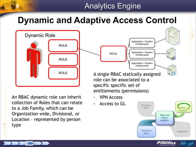 Role Discovery and RBAC Design: A Case Study with IBM Role and Policy Modeler | PPT