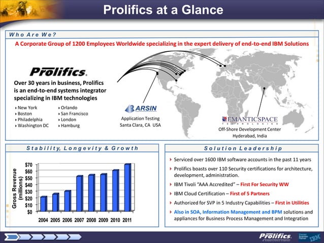 Role Discovery and RBAC Design: A Case Study with IBM Role and Policy ...