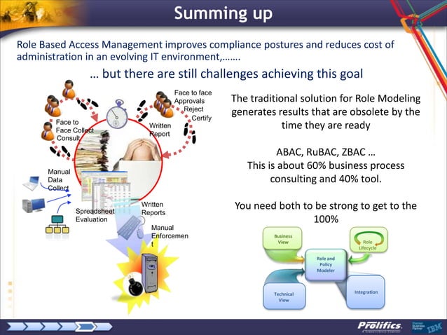 Role Discovery and RBAC Design: A Case Study with IBM Role and Policy ...