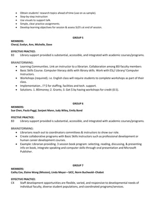 Bsi And Libraries Conference Group Activity | PDF