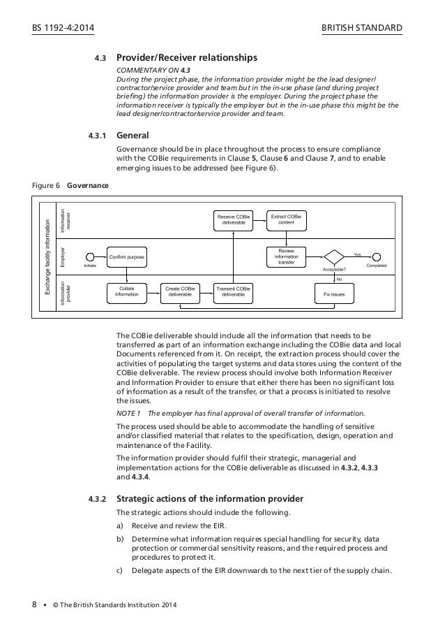 BS 1192-4 fulfilling employer’s information exchange requirements usi…