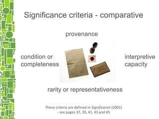 Assessing Significance and Significance 2.0: an introduction - Margaret ...