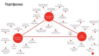 Bsi cis is services overview (rus) | PPT