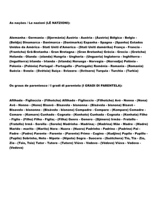 BÁSICO DE ITALIANO.pdf