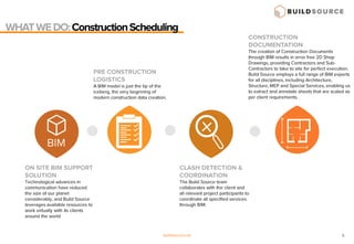 Build Source-Company_Profile | PDF