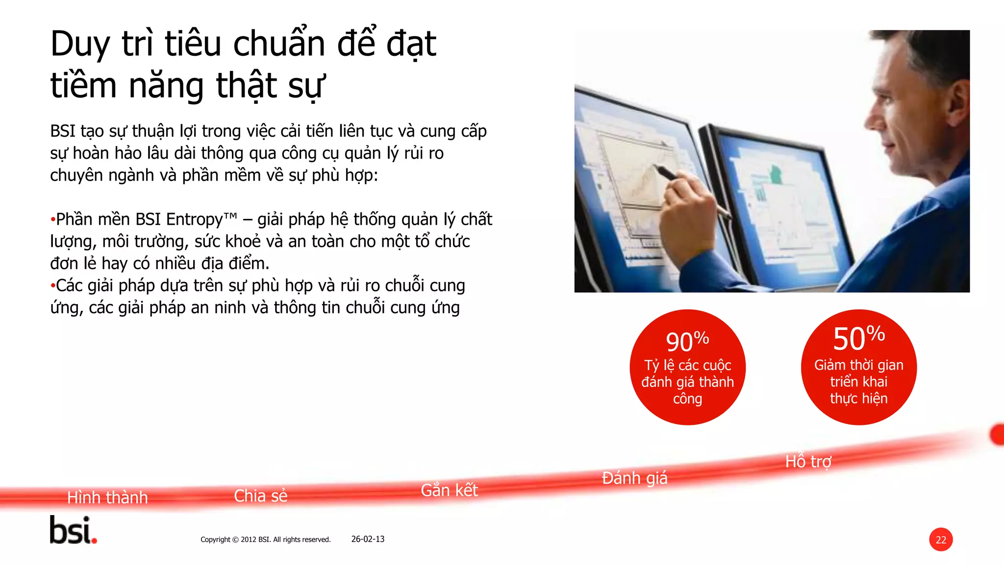Bsi corporate presentation october 2012 vietnamese | PPT