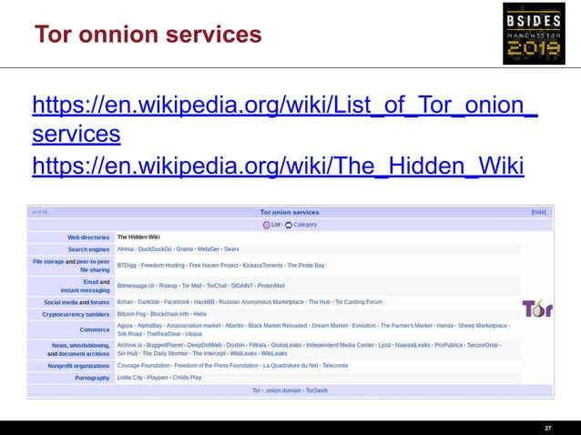 Osint Python Extracting Information From Tor Network And Darkweb Ppt