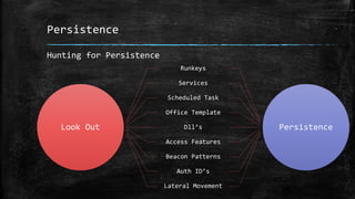 Bsides 2019 - Intelligent Threat Hunting | PPT