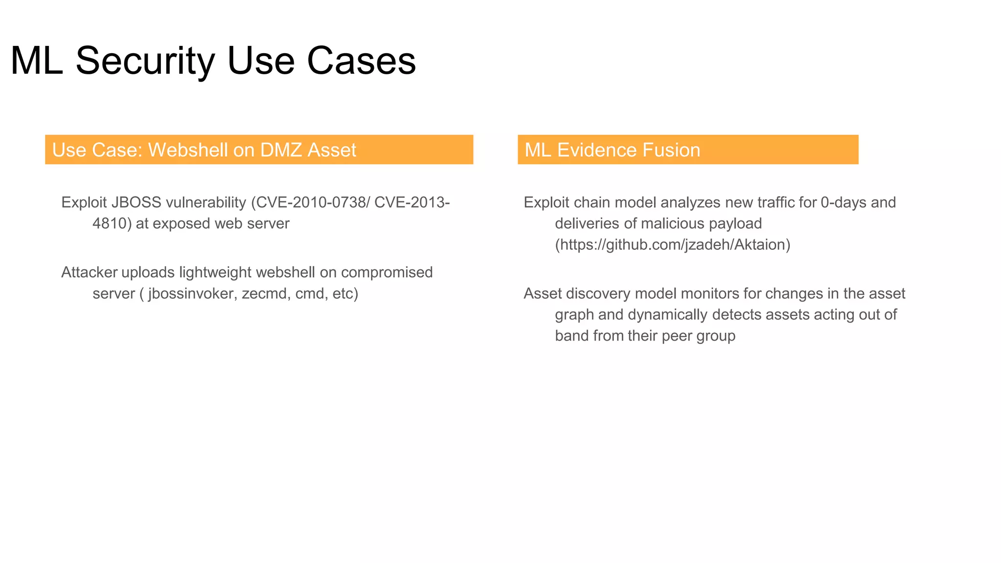 Detection of webshells in compromised perimeter assets using ML algorithms | PPTX | Web ...