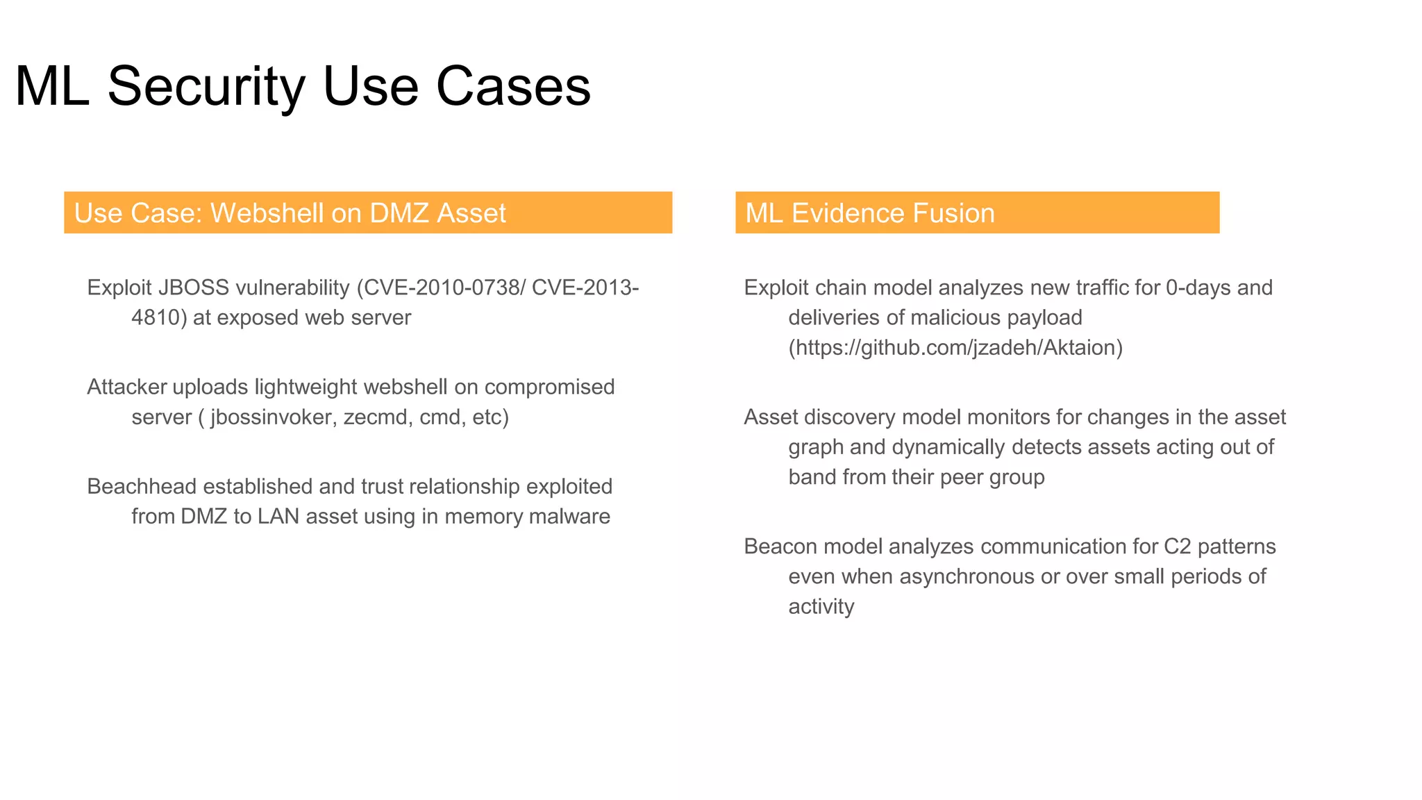 Detection of webshells in compromised perimeter assets using ML algorithms | PPTX | Web ...