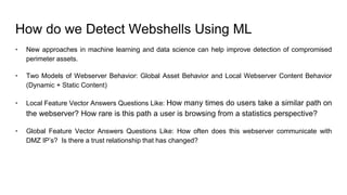 Detection of webshells in compromised perimeter assets using ML ...