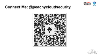 Beginner's Guide to Bypassing Falco Container Runtime Security in ...