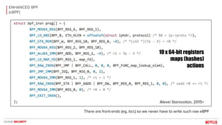 Security Monitoring with eBPF | PPT
