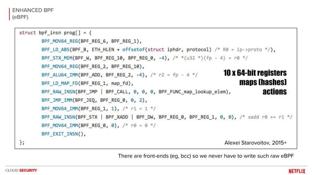 Security Monitoring with eBPF | PPT
